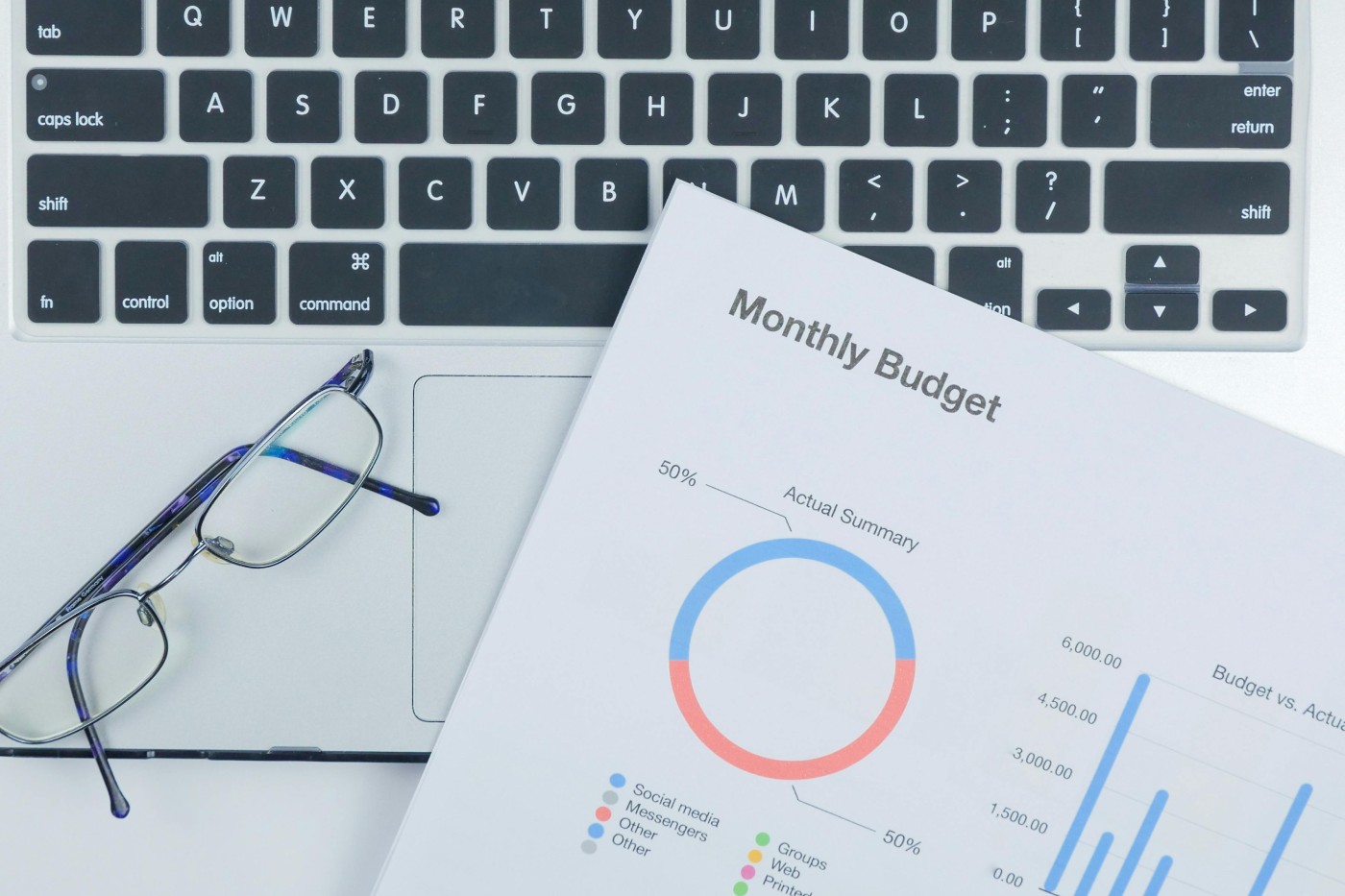 How to Create a Small Business Budget - UK Guide